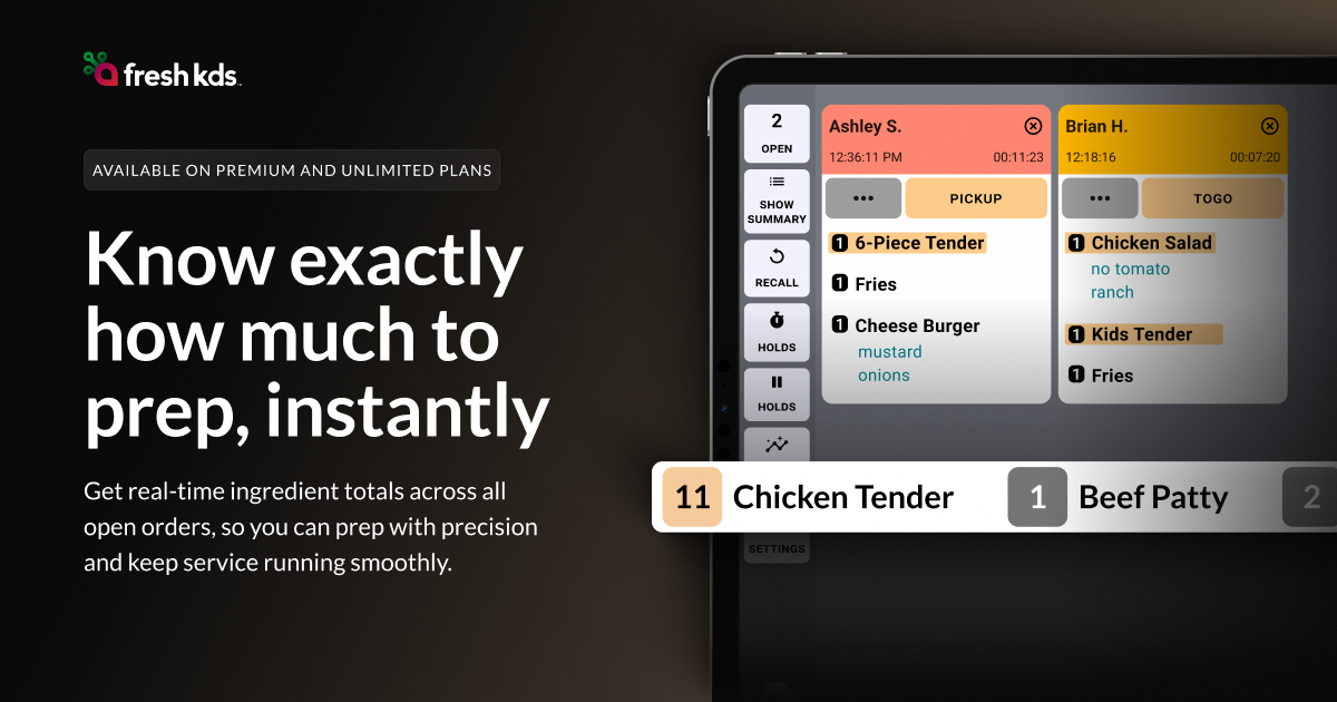 See ingredient counts across all open tickets | Ingredient All Day Counts | Fresh KDS